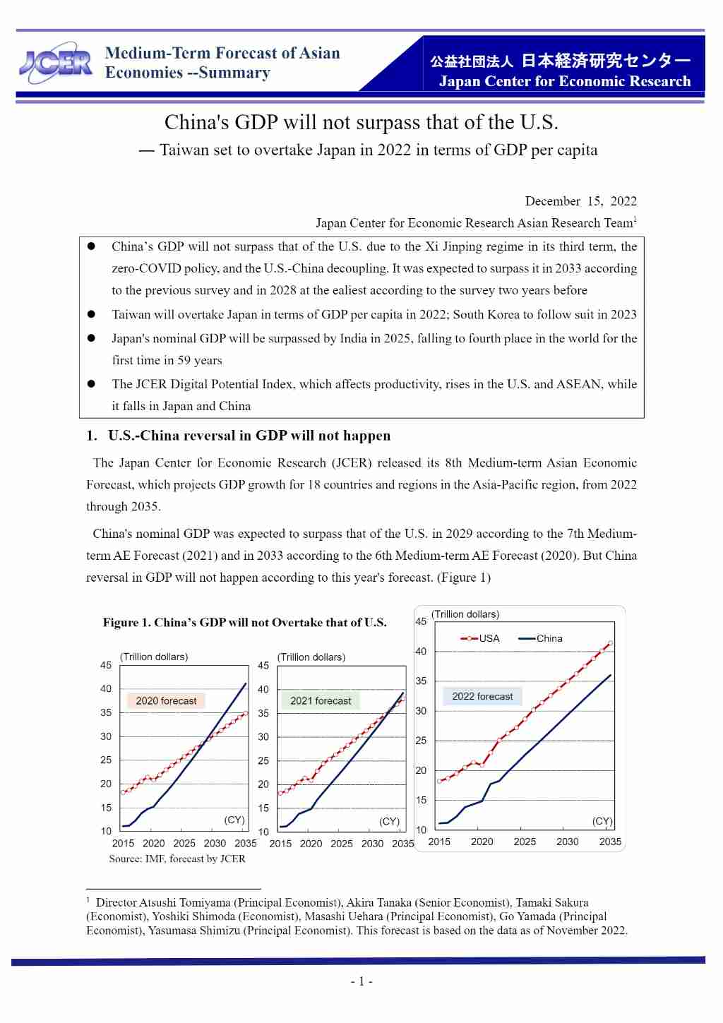 JCER最新預估，中國在2035年前都無法超越美國成為全球第一大經濟體︱理財鴿