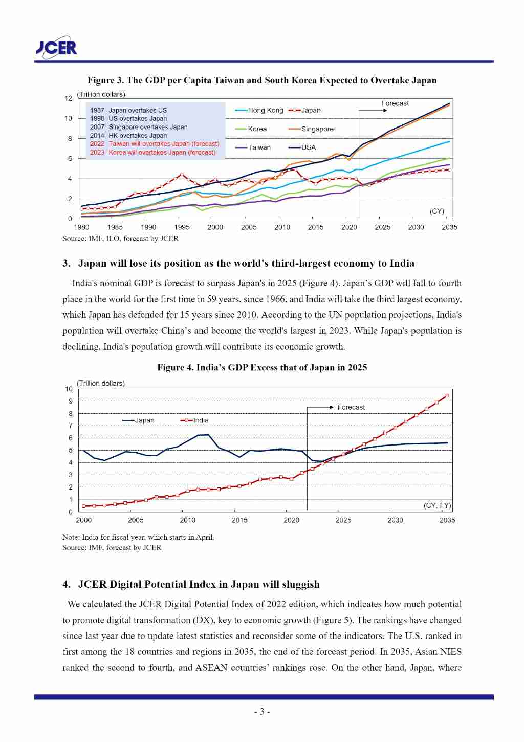 JCER最新預估，中國在2035年前都無法超越美國成為全球第一大經濟體︱理財鴿