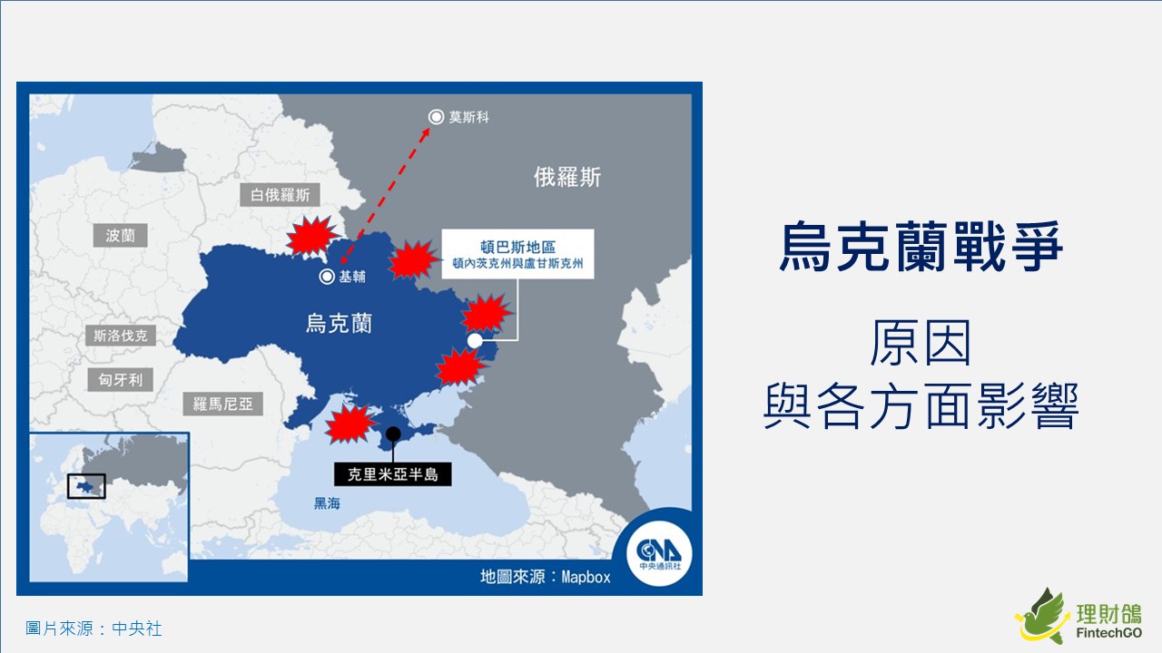 烏克蘭與俄羅斯戰爭原因、戰事、影響分析(持續更新)︱理財鴿